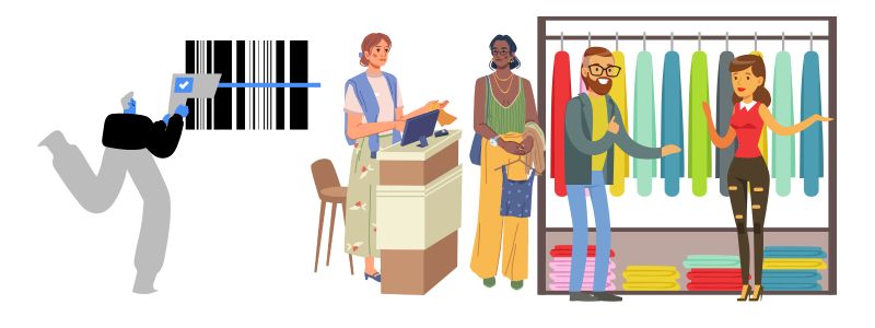 What is Electronic Product Code (EPC)? – Rayoungtek