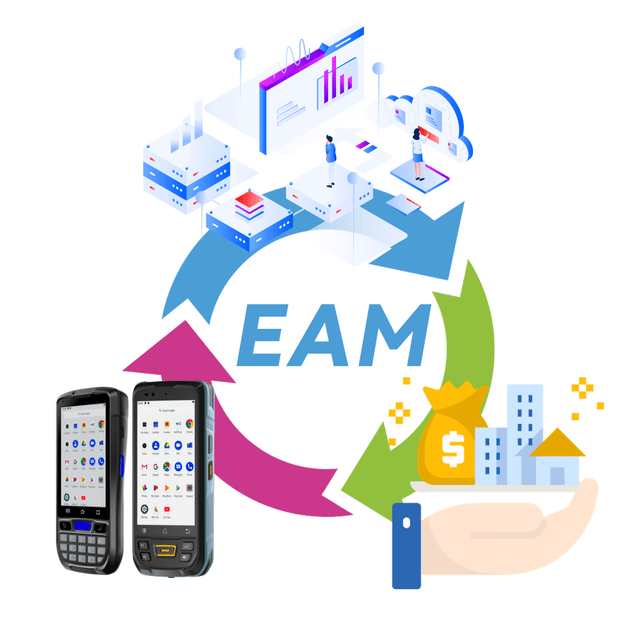 Android Barcode Scanner Mobile Computer in Enterprise Asset Management ...