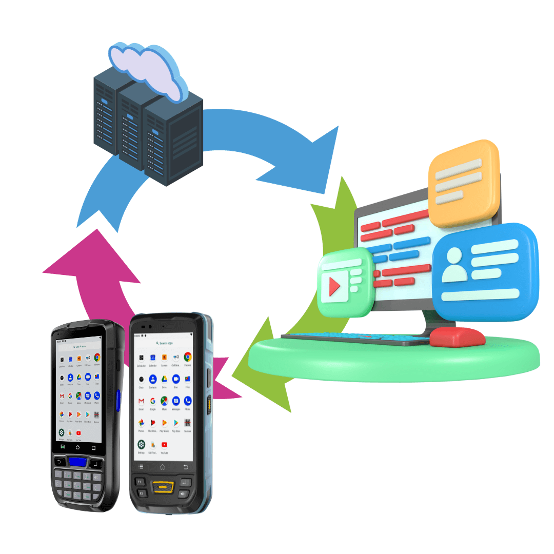 Rayoungtek Mobile Computer N60 N70 working on WMS system